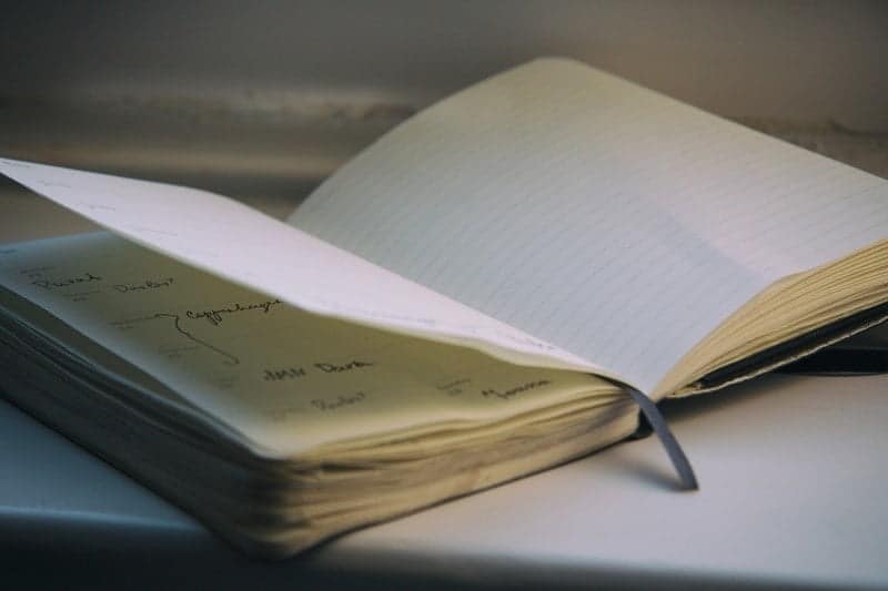 The Beauty of Mind Mapping: 10 Ways to Use it in your eLearning ...