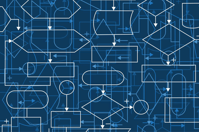 How to Make Flowcharts with iMindQ? - iMindQ