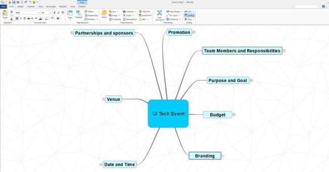 How to Plan and Manage Events With Mind Maps - iMindQ