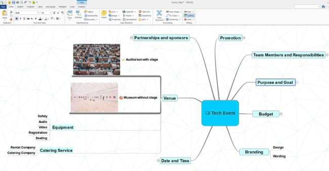 How to Plan and Manage Events With Mind Maps - iMindQ