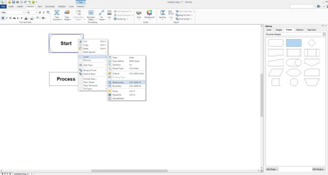How to Make Flowcharts with iMindQ? - iMindQ