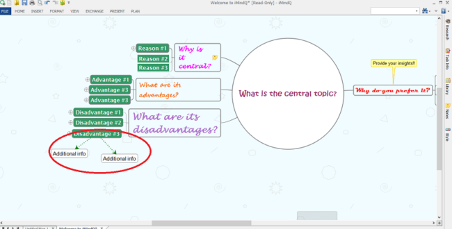 How to organize big data with mind maps - iMindQ