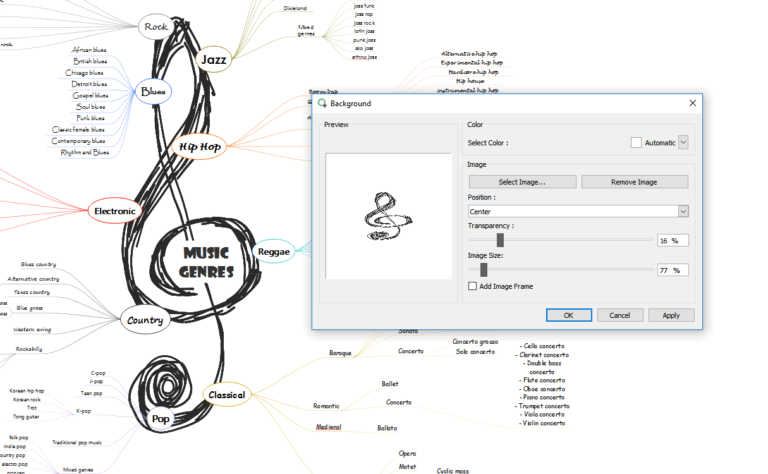 How to Make a Mind Map in 8 Steps - iMindQ